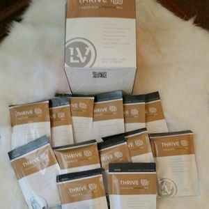 74% off Other - Percentage Chart from Gloria's closet on Poshmark